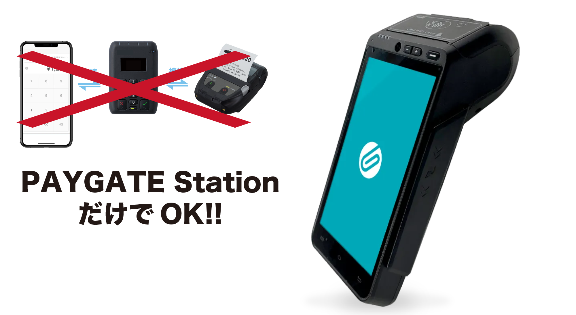 PAYGATE：個人タクシーのキャッシュレス導入で1番オススメはコレ！クレジットカードはもちろんSuicaやPayPayも利用OK！（スマレジペイゲート） - レジナビ！